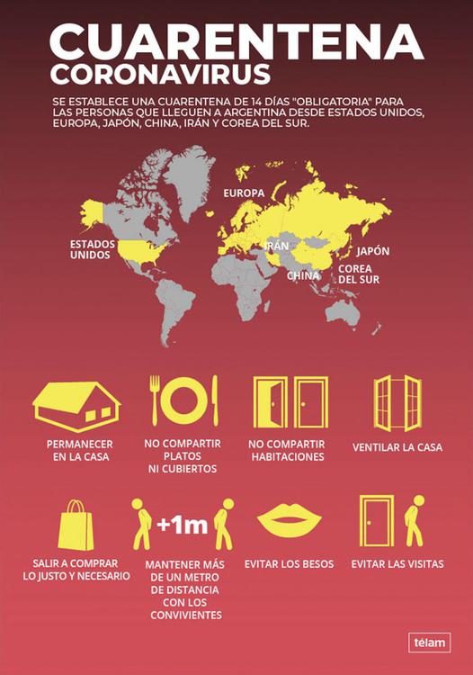 Qué significa hacer cuarentena, según los especialistas